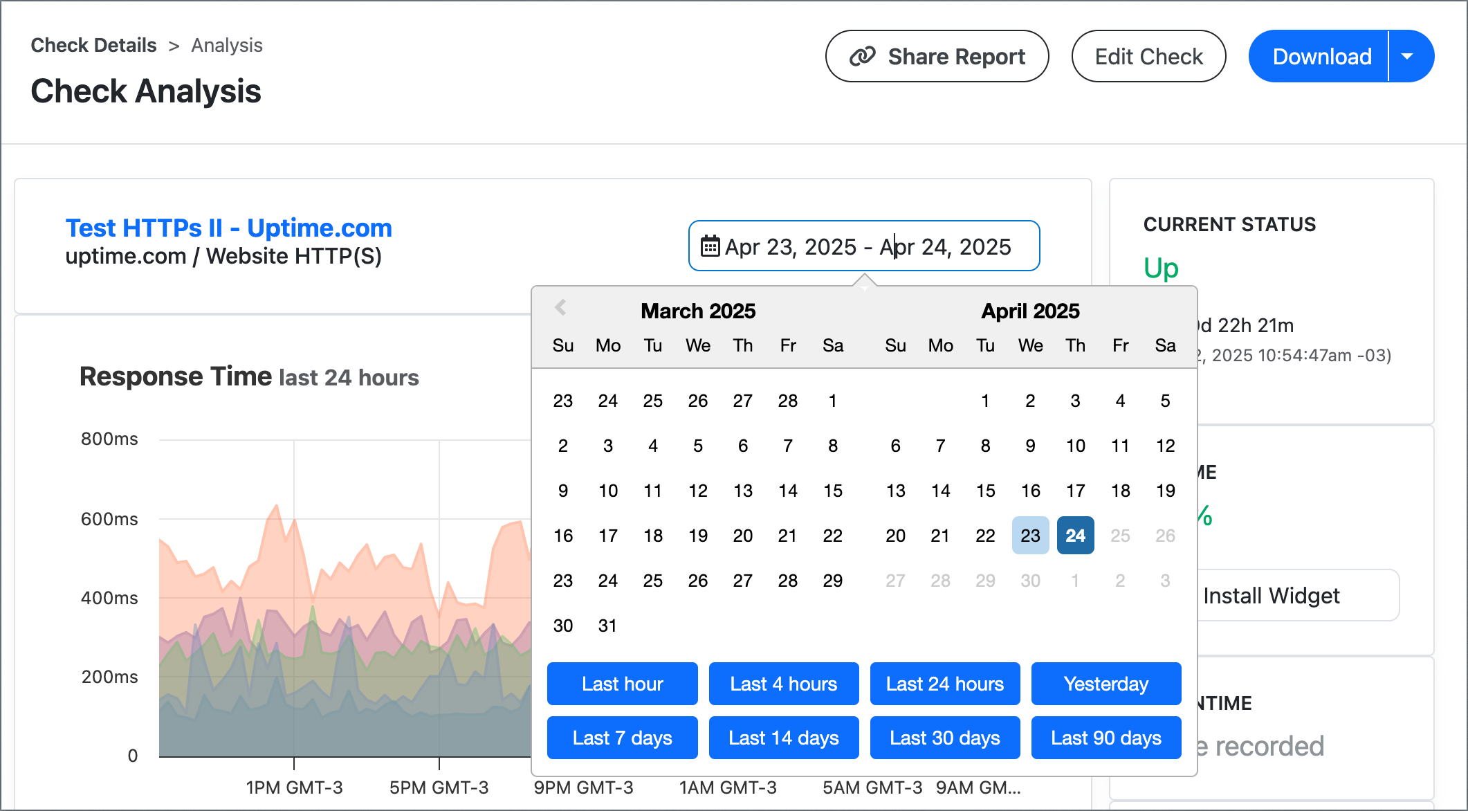 Uptime.com Reporting – Uptime.com