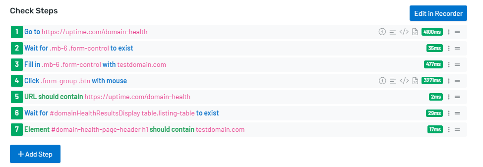 Synthetic Monitoring With the Uptime.com Transaction Check – Uptime.com