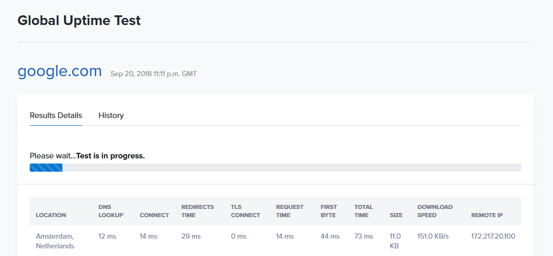 Global Uptime Testing Basics – Uptime.com