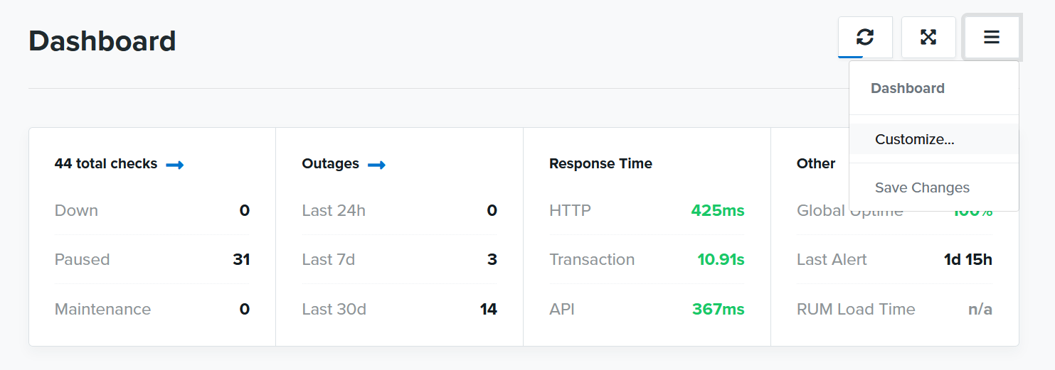 Overview of Dashboard – Uptime.com